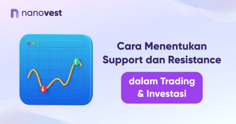 Cara Menentukan Support dan Resistance dalam Trading & Investasi - Blog ...